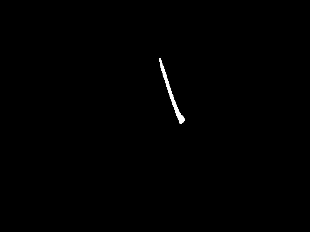 function mask